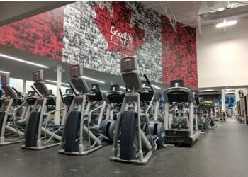 3 Best Gyms in Edmonton, AB - Expert Recommendations